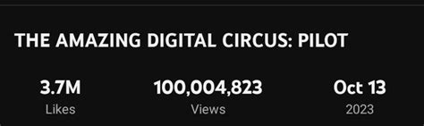 Tadc Is Now The Most Viewed Pilot In Indie Animation History Fandom