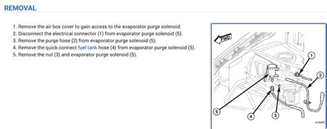 I Have A Dodge Grand Caravan With A P Code When It Was Idling The Service Engine Light