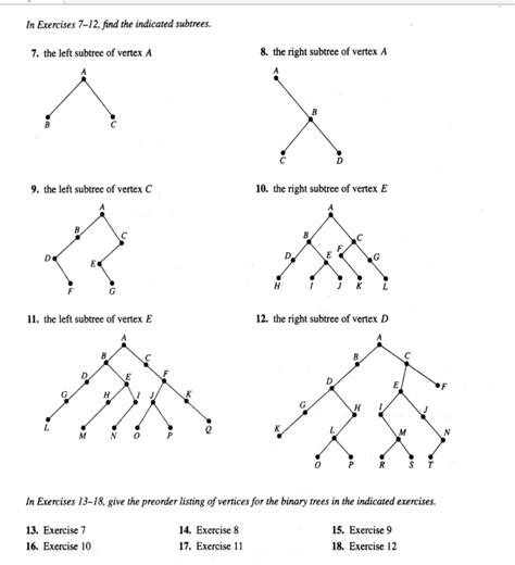 Solved Exercise Is Where To Find The Question For Chegg Com