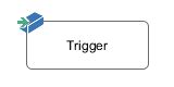 Trigger Step Axon Ivy Platform Documentation