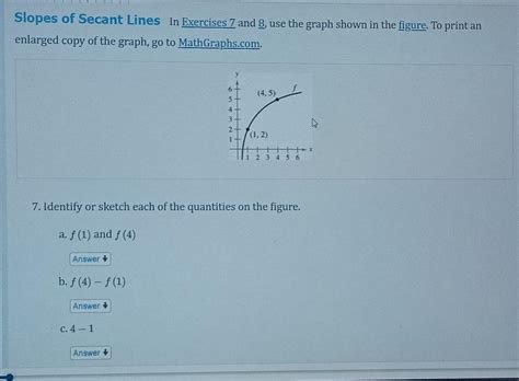 Solved Slopes Of Secant Lines In Exercises 7 And 8 Use The