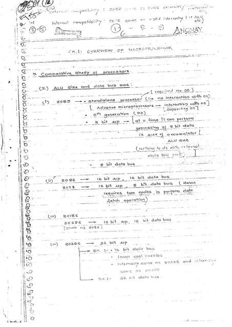 Advanced Microprocessors Sem Vii Handwritten Faruk Kazi Pdf