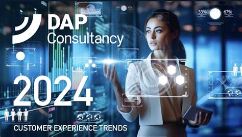 The Top 10 Customer Experience Cx Trends Of 2024