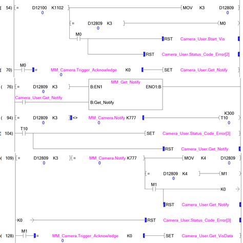 Standard Interface Commands