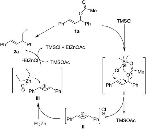 Chlorotrimethylsilane Tmscl An Efficient Silicon Based Lewis Acid Mediator In Allylic