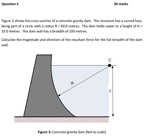 Solved Question 3 30 Marks Figure 3 Shows The Cross Section