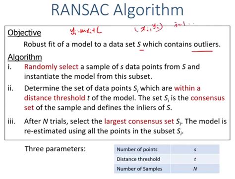 D Computer Vision Lecture Robust Homography Estimation