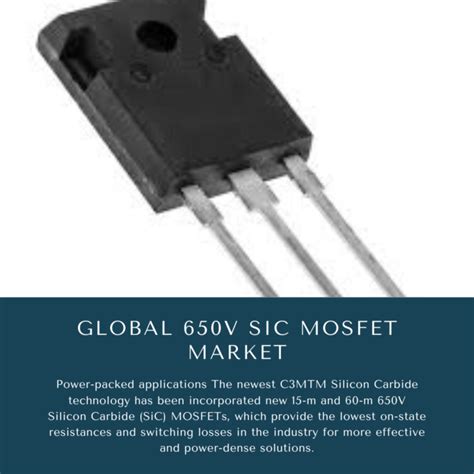 Global 650v Sic Mosfet Market 2024 2030