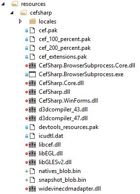 How To Move CefSharp Dependencies And Files To Subdirectory Stack Overflow
