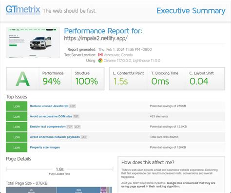 pritchard mambambo on linkedin gtmetrix report 🔥