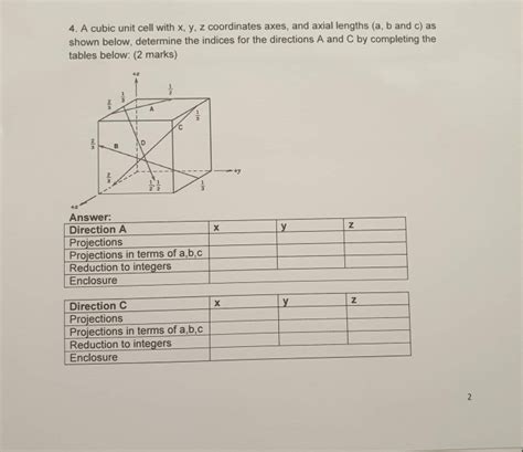 Solved 4 A Cubic Unit Cell With X Y Z Coordinates Axes