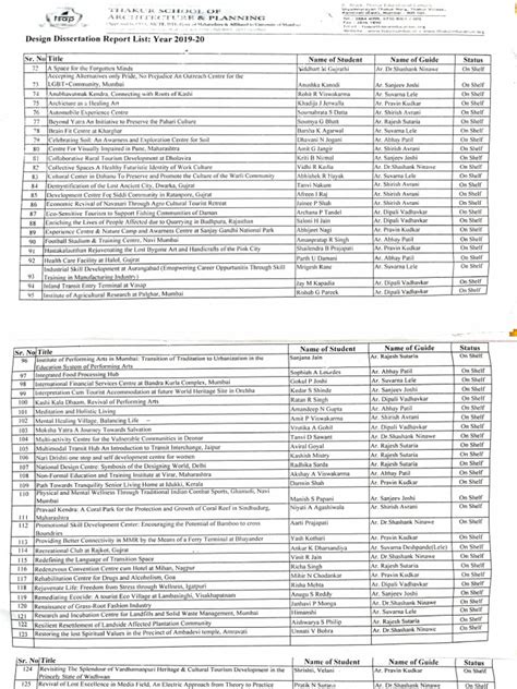 Dd Black Book Library List Pdf