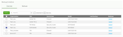 Zyxel Nebula Msp Enhancing Msp Operations With Backup And Restore Features Zyxel Support