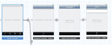 Iphone Making A Uitabview Show The Second Level Of A Navigation Controller By Default Stack