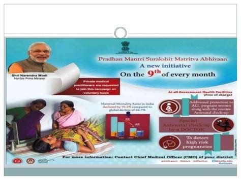 Pmsma Pradhan Mantri Surakshit Matritva Abhiyan Pptx