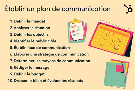 Exemple De Plan De Communication Externe Guide Pratique Incitatif