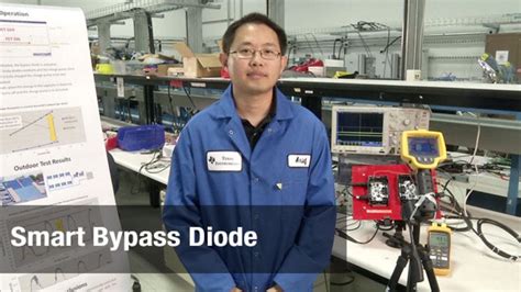 Smart Bypass Diode Video
