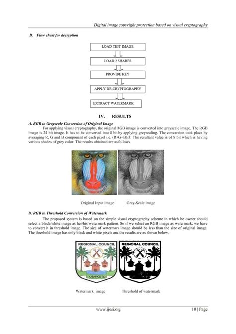 Digital Image Copyright Protection Based On Visual Cryptography Pdf