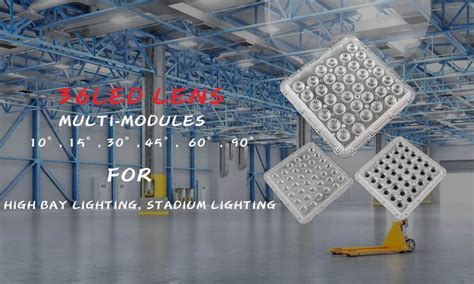 What Is A Multi Lens Array