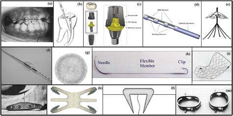 Nitinol Alloy Lp Page Metalstek Engineering