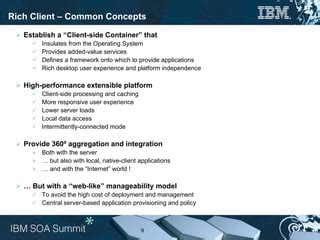 SOA An Architecture On The Desktop PPT