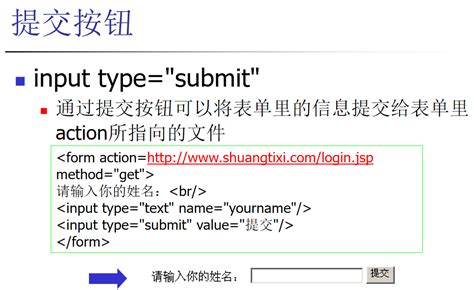 Javaweb开发表单、框架、层web表格层级 Csdn博客