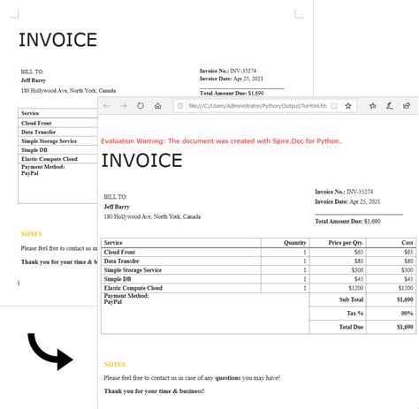 Convert Word To Html And Vice Versa In Python By Alexander Stock Medium