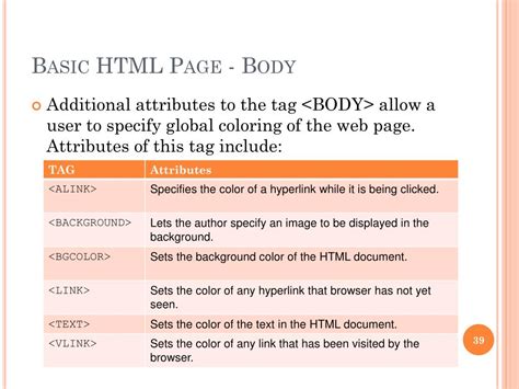 Ppt Module 2 Basic Web Scripting Powerpoint Presentation Free