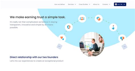 Apples Human Interface Guidelines Overview By Manan Gupta Ux Planet