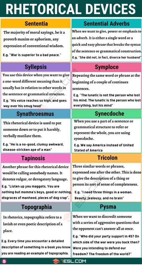 60 Rhetorical Devices With Examples 7ESL