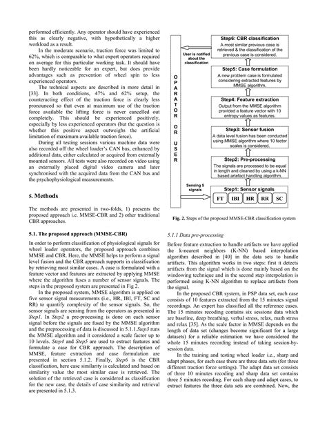 Classification Of Physiological Signals For Wheel Loader Operators