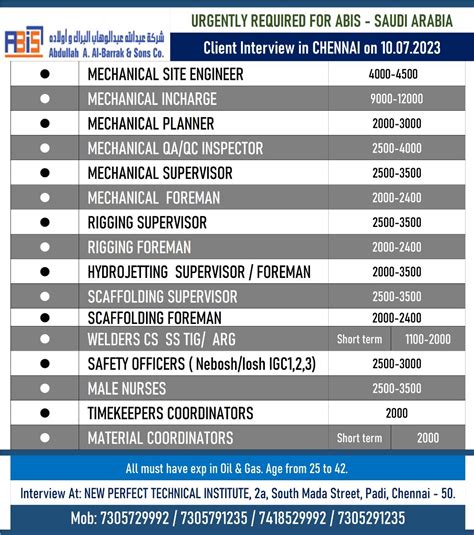 Abdullah Al Barrak Saudi Arabia Jobs Large Recruitment