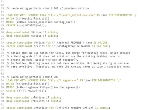 Solved Use Neo4j Desktop To Design A New Graph Database Chegg