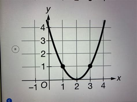 Solved A Function F Satisfies Limf X 3 Which Of The