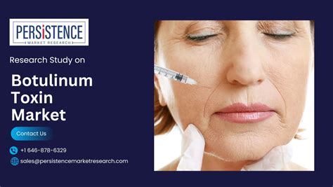 Botulinum Toxin Market Booms With Rising Cosmetic Procedures