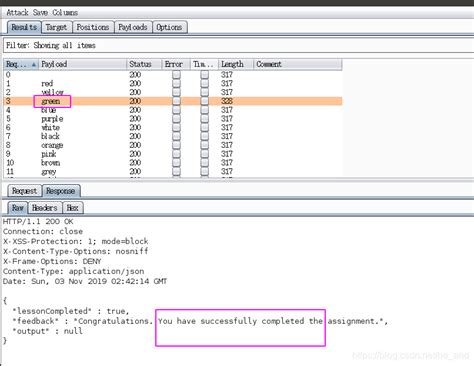 这可能是你入门java安全最好的练习靶场！java 靶场 Csdn博客