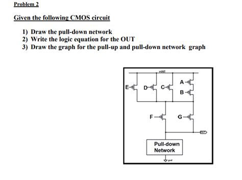 Solved Problem Given The Following Cmos Circuit Draw Chegg