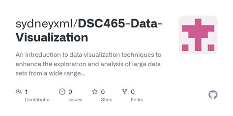 Github Sydneyxml Dsc Data Visualization An Introduction To Data