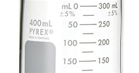 Til That Someone People Have A Penis Beaker Imgur