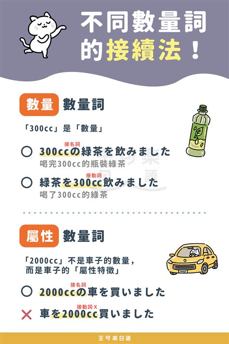 日文中不同的數量詞 社群貼文 王可樂日語