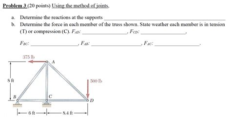 Solved Problem 3 20 Points Using The Method Of Joints A Chegg Com