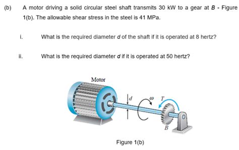 Answered I A Motor Driving A Solid Circular Bartleby