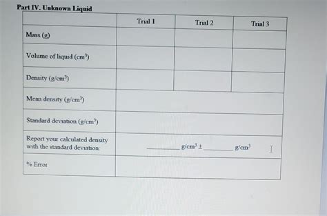 Part I Geometrically Shaped Solid Sample Determine Chegg
