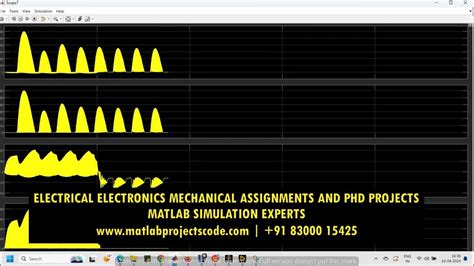 Fuzzy Logic Control Of Dual Active Bridge Converter Dab Matlab Simulink