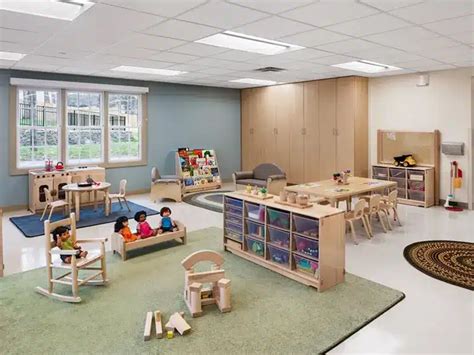 18 Effective Classroom Management Strategies And Tips