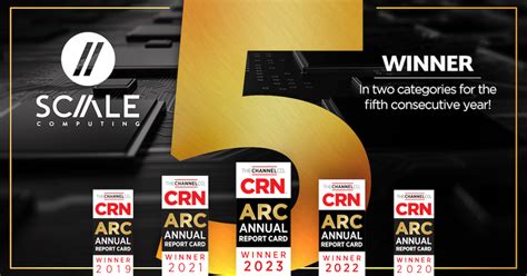 Scale Computing Wins Crns Annual Report Card For 5th Consecutive Year
