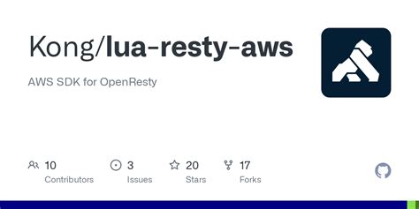 GitHub Kong Lua Resty Aws AWS SDK For OpenResty