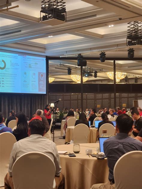 Shruti Rastogi On Linkedin Customerinsights Gallup Gallup