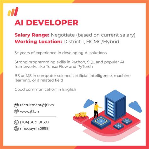 Trân Phạm On Linkedin Aideveloper Requirements Benefits Ai