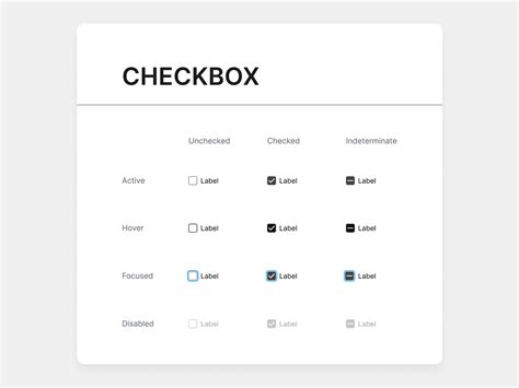 Checkbox States For Ui Kit By Masha Esaulenko On Dribbble